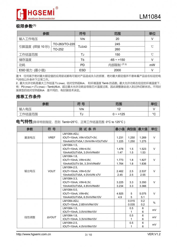 HGSEMI LM1084 datasheet page 3