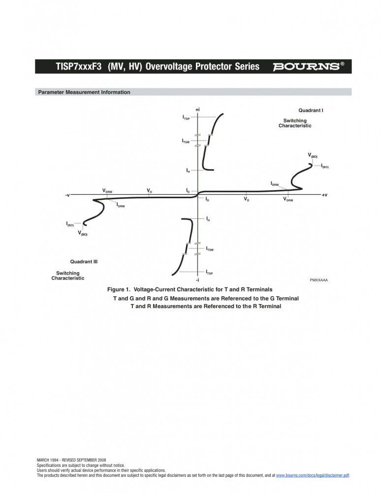 TISP7xxxF3 datasheet page 4
