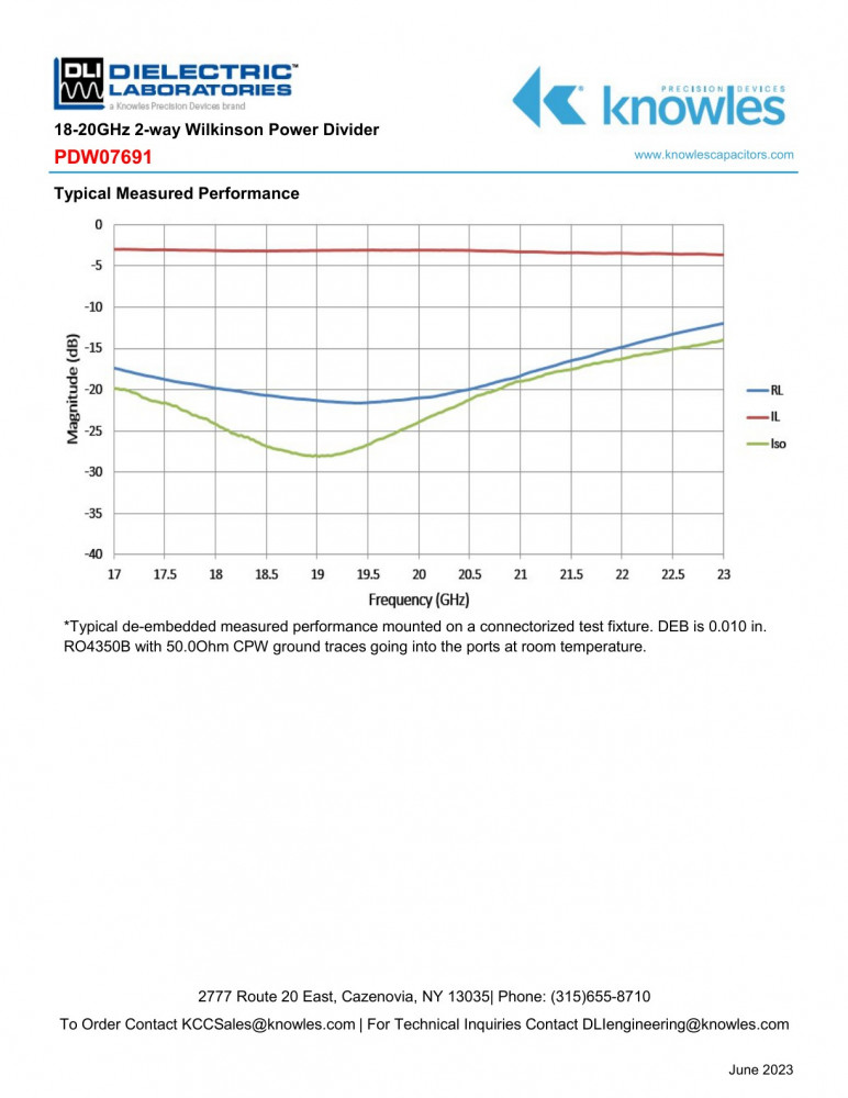 PDW07691 datasheet page 2