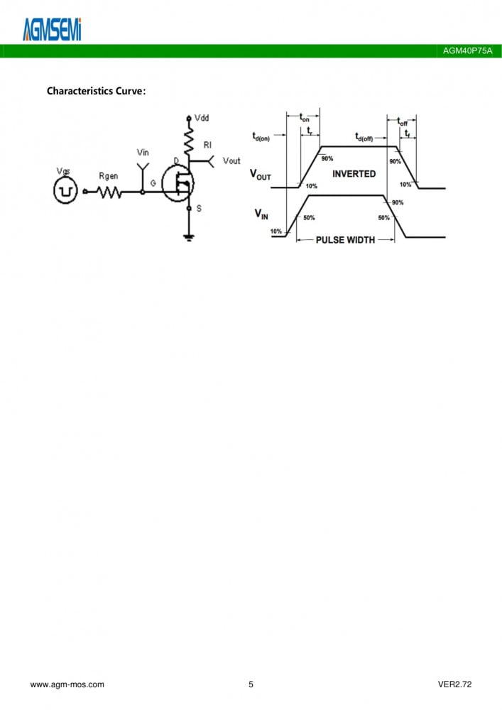 AGM40P75A datasheet page 5