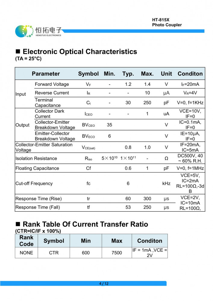 HT-815S1-TP1 datasheet page 5