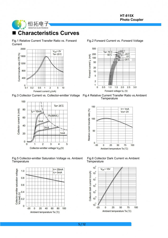 HT-815S1-TP1 datasheet page 6