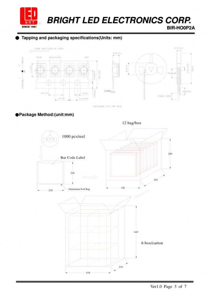 BIR-HO0P2A datasheet page 3