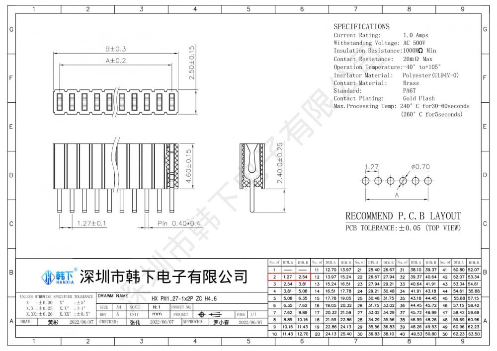 HX PM1.27-1x2P ZC H4.6 specification drawing
