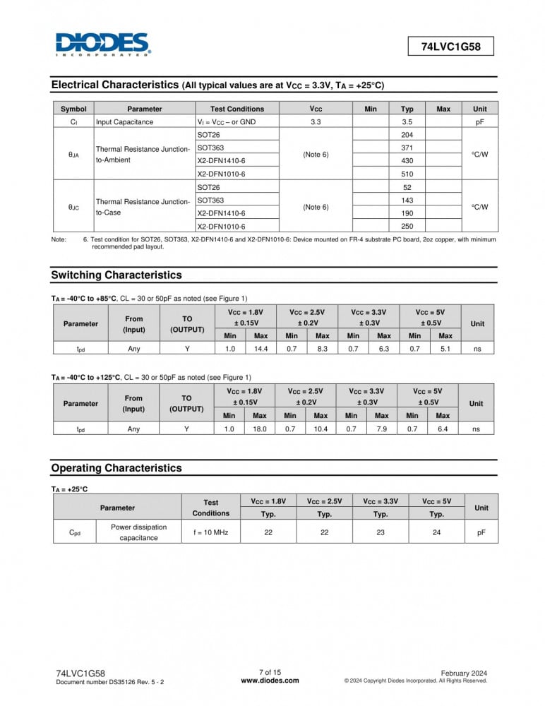 74LVC1G58DW-7 datasheet page 7