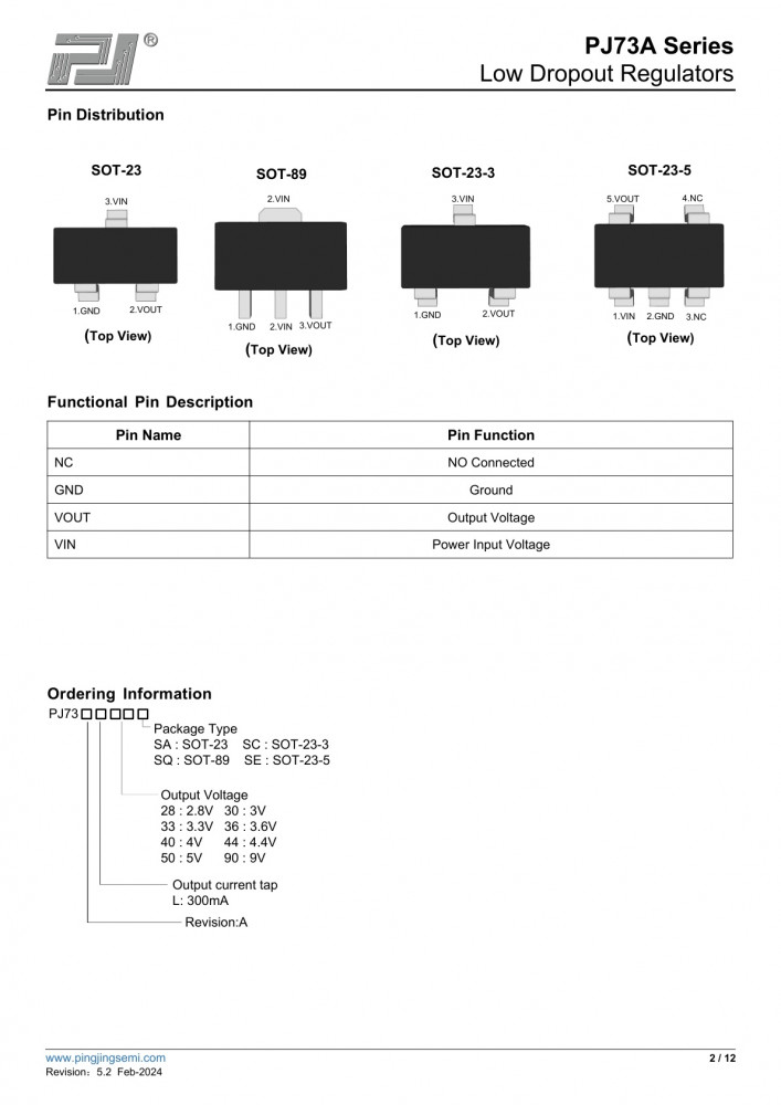 PJ73A datasheet page 2