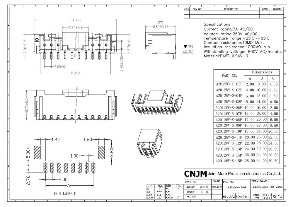 CNJMA2012WV-S-4P manufacturer technical document