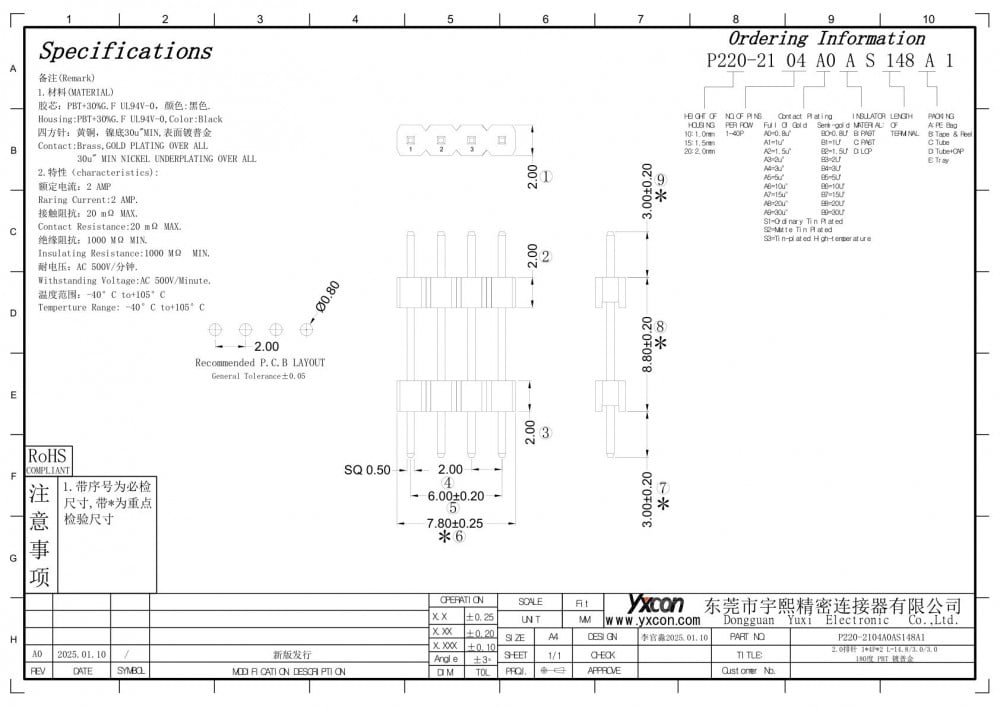 Yxcon P220-2104A0AS148A1 technical document preview