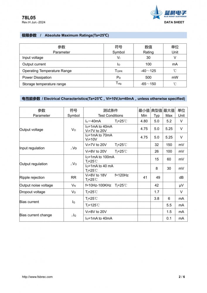 BLUE ROCKET 78L05 datasheet page 2