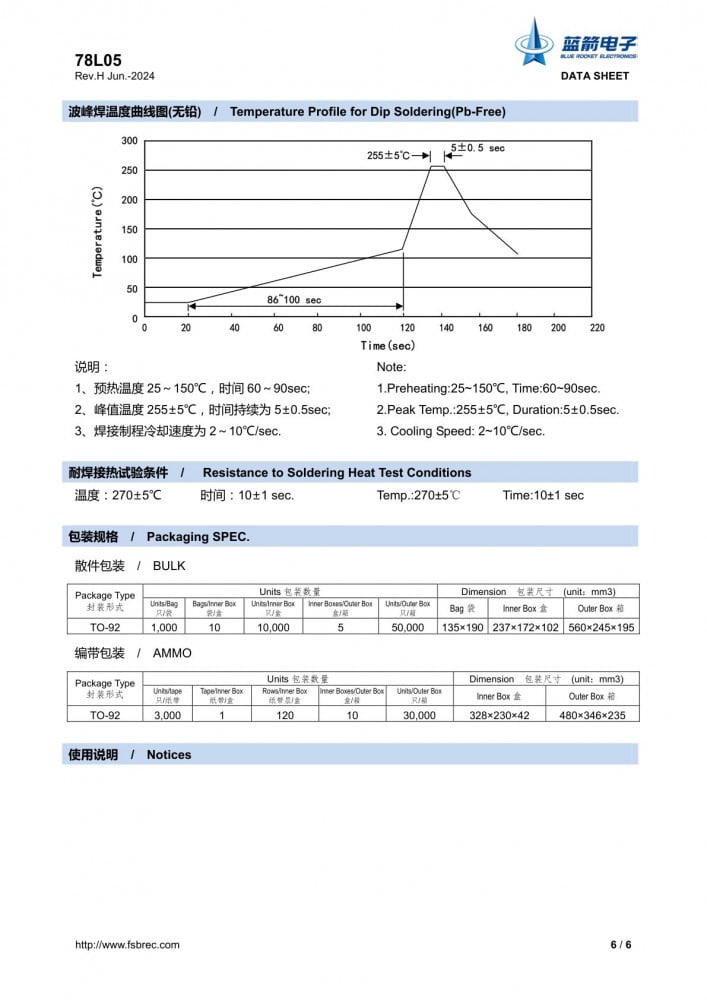 BLUE ROCKET 78L05 datasheet page 6