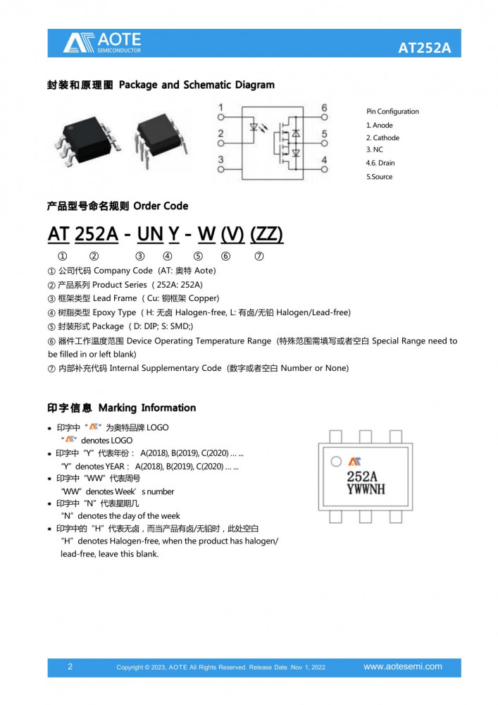 AT252A datasheet page 3