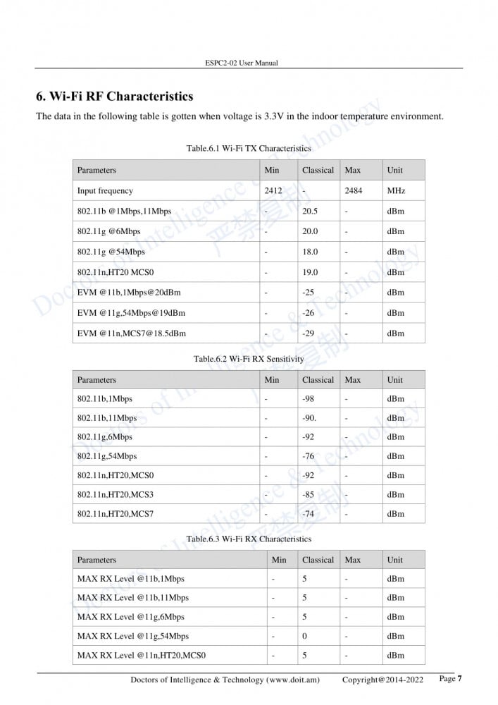 ESPC2-02-N2 datasheet page 10