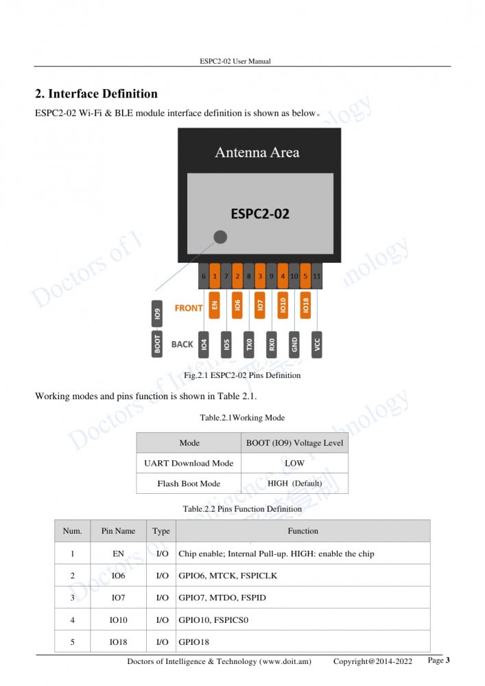 ESPC2-02-N2 datasheet page 6