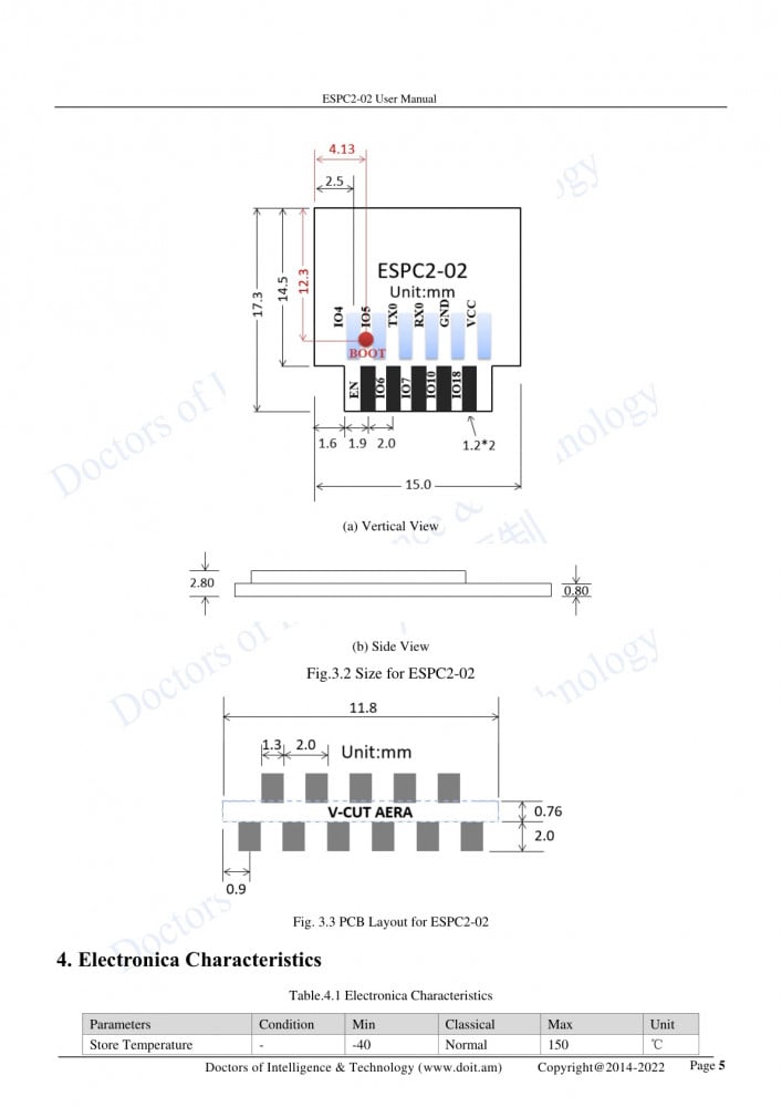 ESPC2-02-N2 datasheet page 8