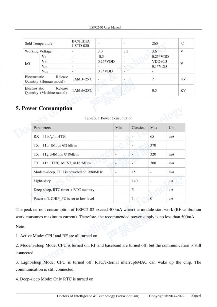 ESPC2-02-N2 datasheet page 9