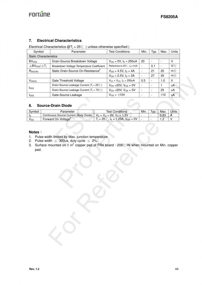 FS8205A datasheet page 4