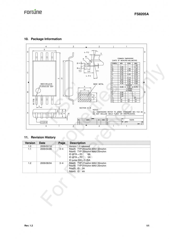 FS8205A datasheet page 6