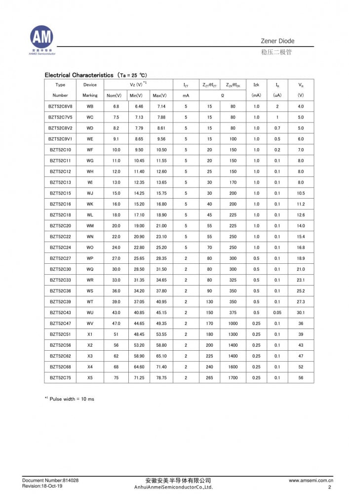 amsem BZT52C13 datasheet page 2