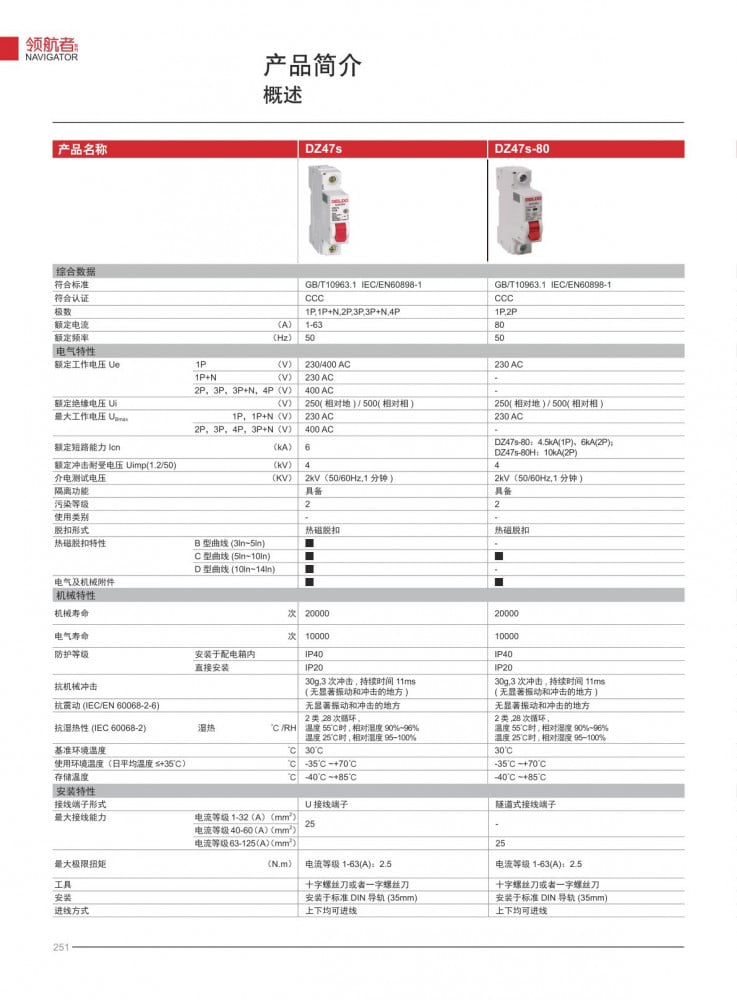 DZ47SLEN1C63 technical document page 5