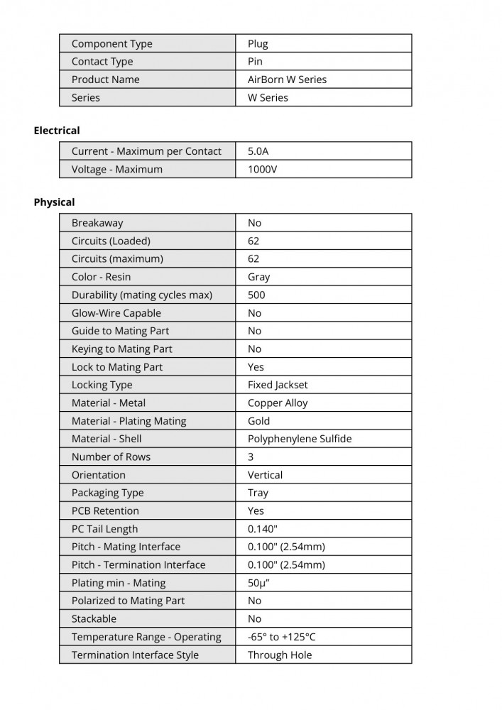 WGV62PD9J technical document page 2