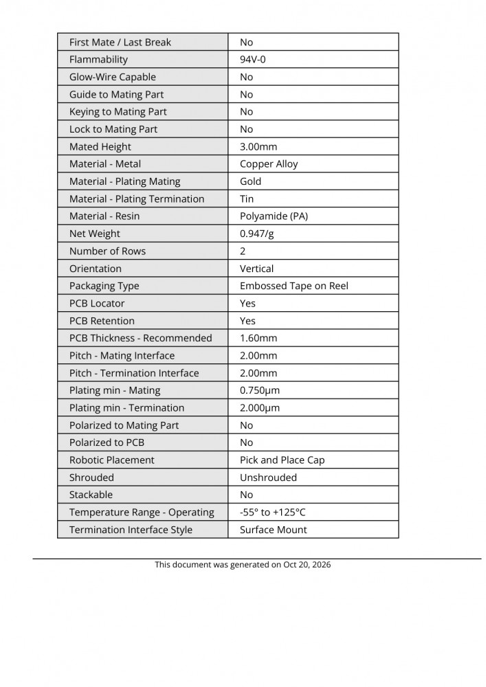 Molex product specification page 3