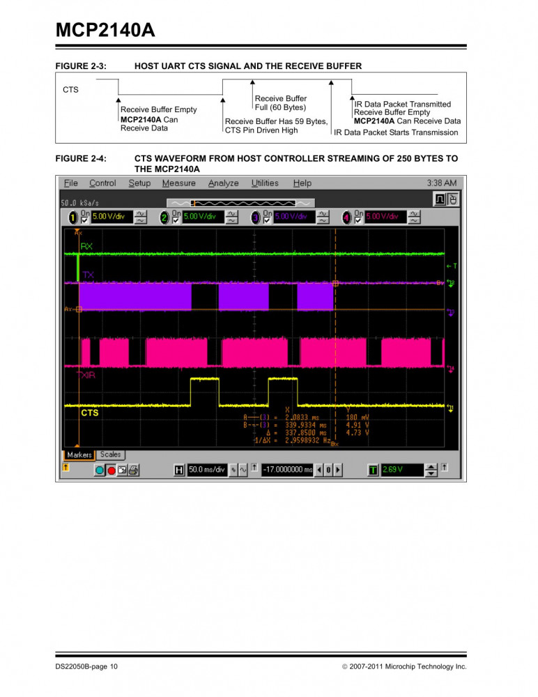 MCP2140A datasheet page 10