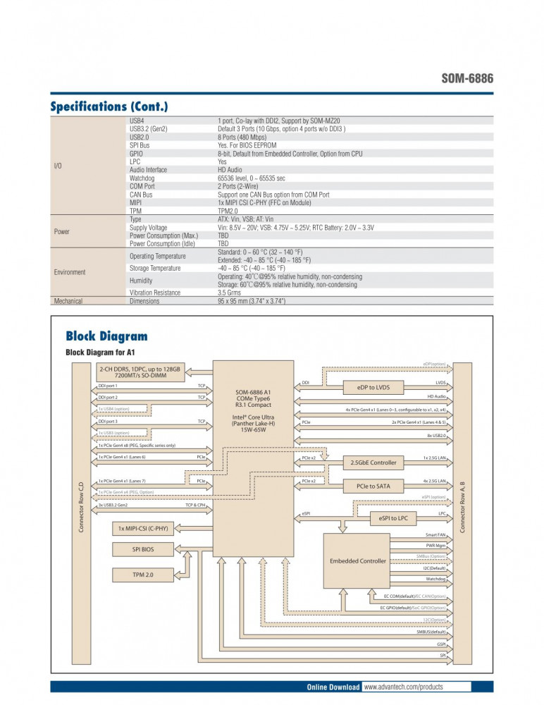 SOM-6886 technical document page 2