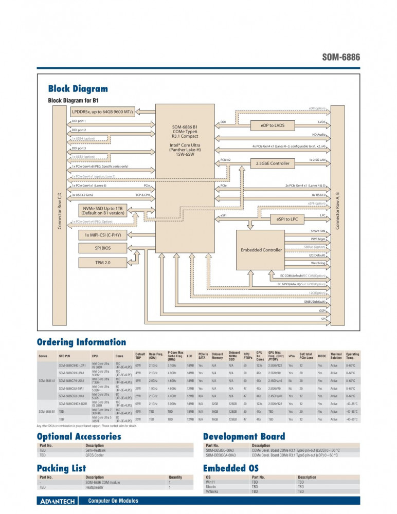 SOM-6886 technical document page 3
