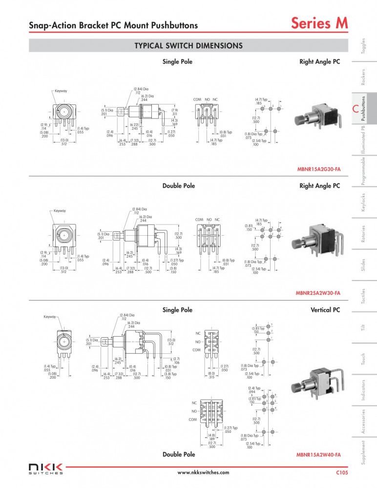 MBNR15A2W40 documentation page 10