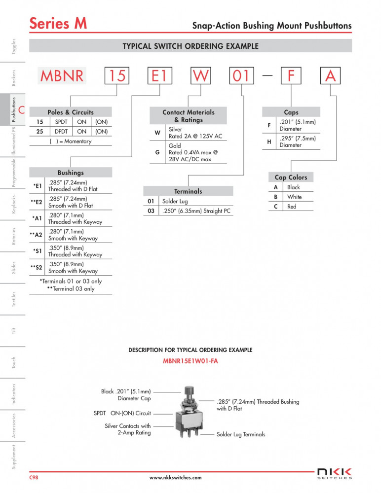 MBNR15A2W40 documentation page 3