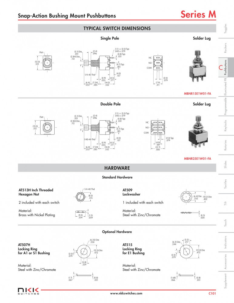 MBNR15A2W40 documentation page 6