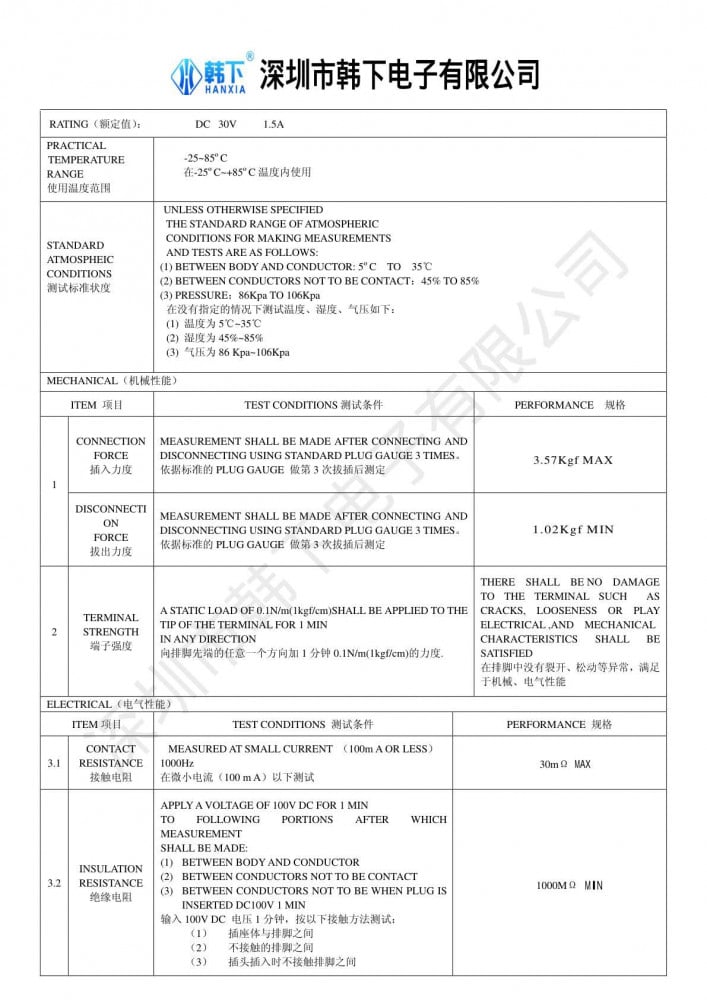 HX 10.0 QCHTJB6.3 approval document page 3