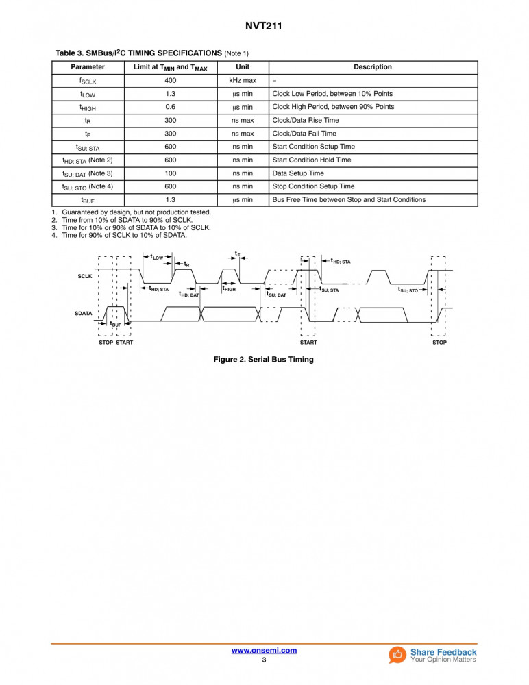 NVT211 datasheet page 3