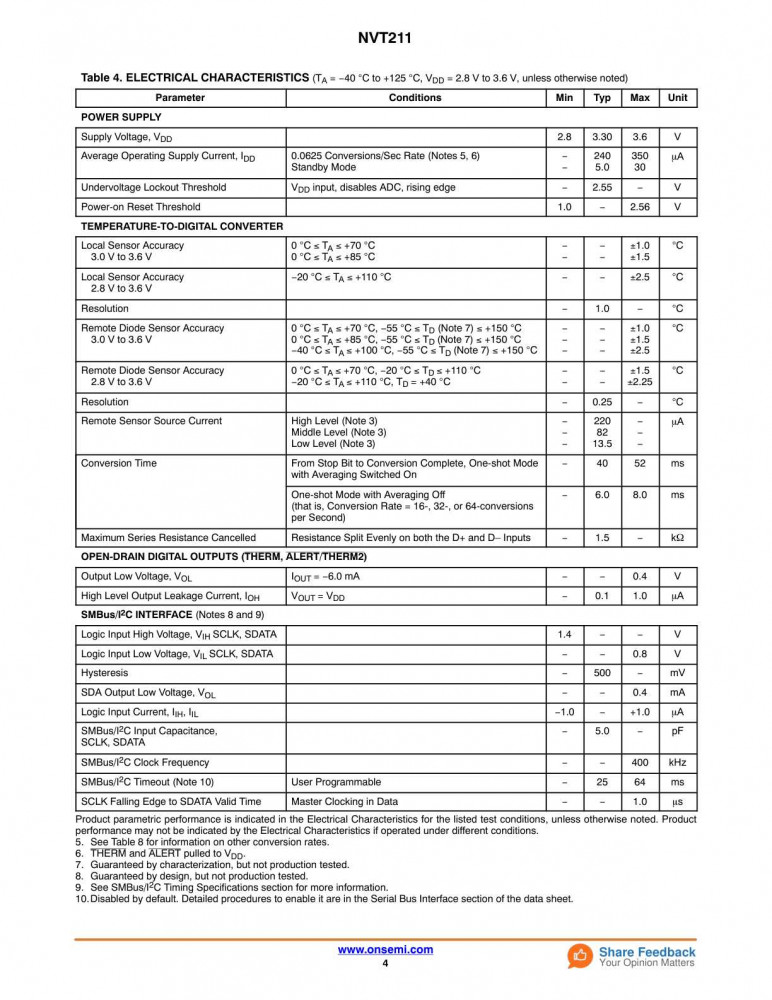 NVT211 datasheet page 4