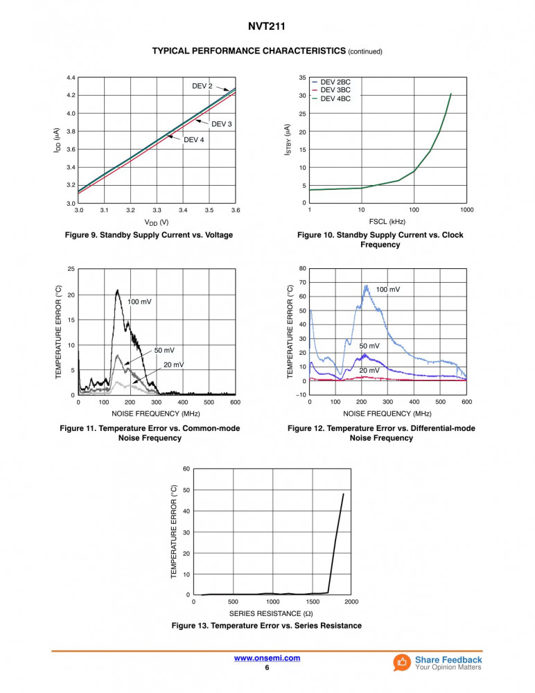 NVT211 datasheet page 6