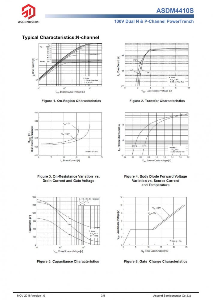 ASDM4100S-R datasheet page 3