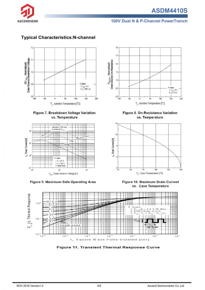 ASDM4100S-R datasheet page 4