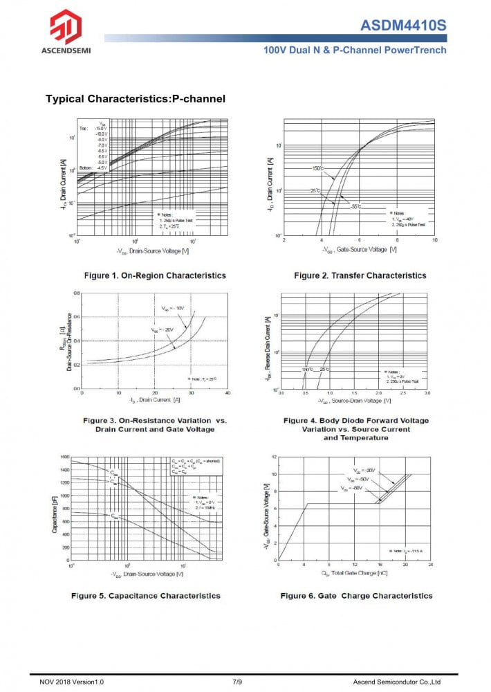 ASDM4100S-R datasheet page 5