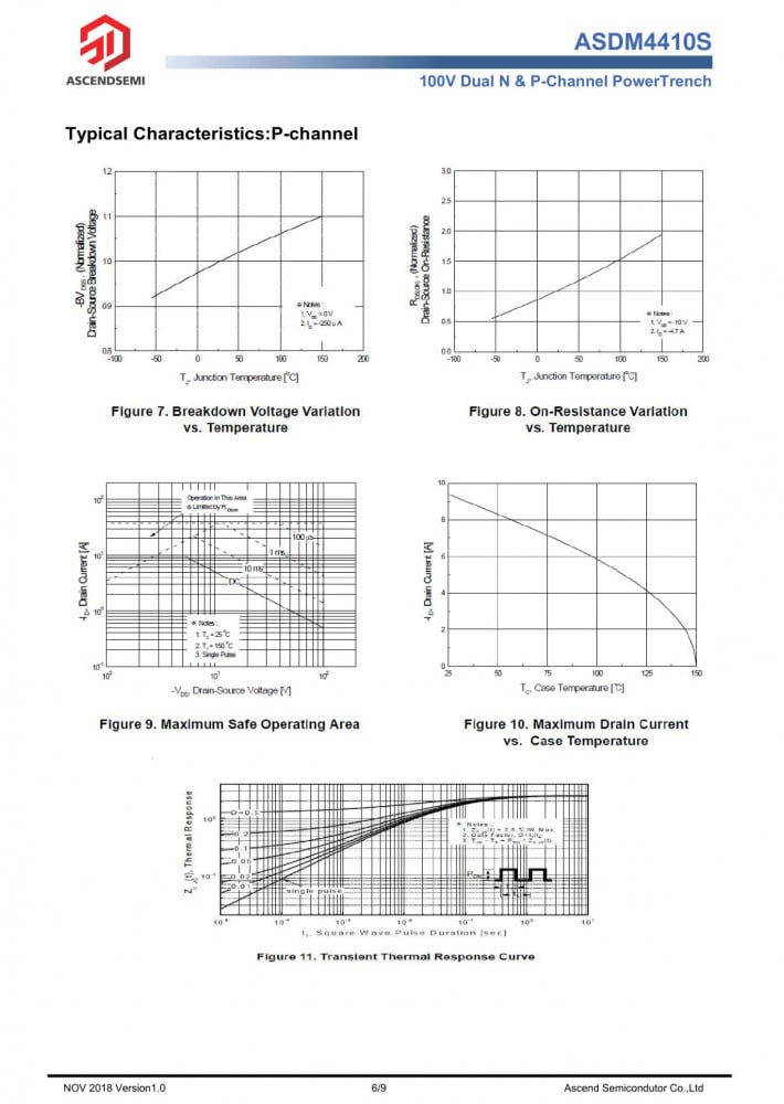 ASDM4100S-R datasheet page 6