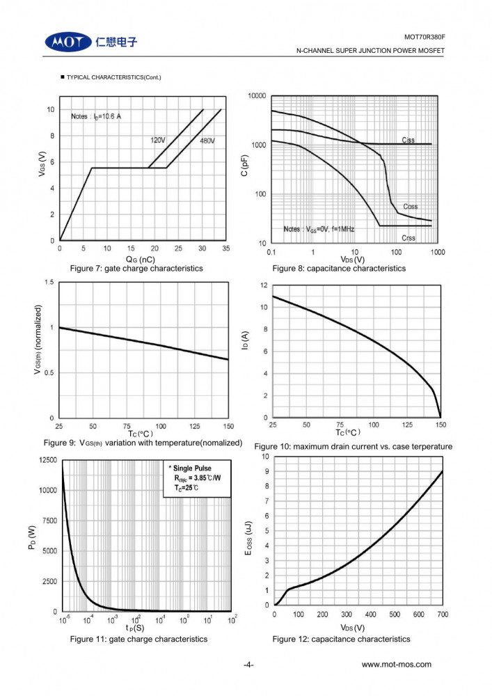 MOT70R380F datasheet page 4