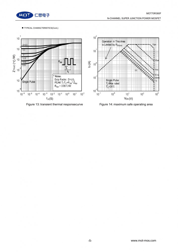 MOT70R380F datasheet page 5