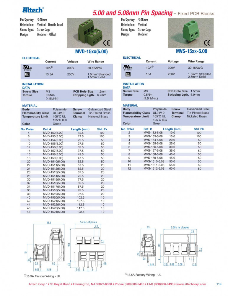 Altech PCB terminal block catalog page 10