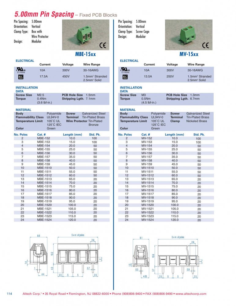 Altech PCB terminal block catalog page 5