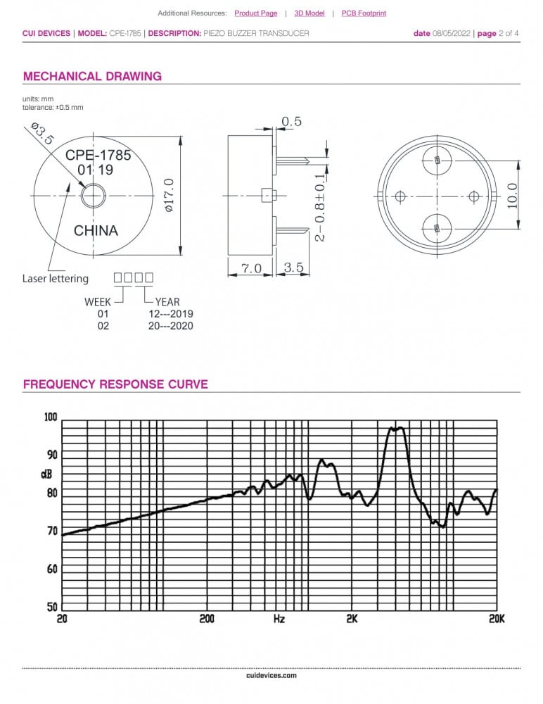 CPE-1785 datasheet page 2