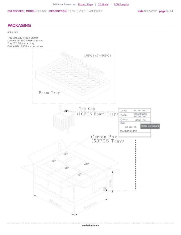 CPE-1785 datasheet page 3