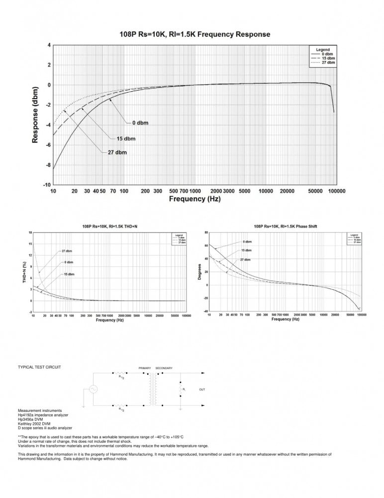 Hammond 108P technical document page 2