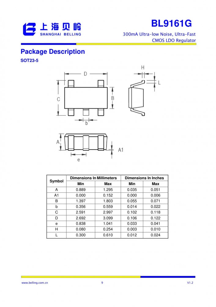 BL9161G datasheet page 9