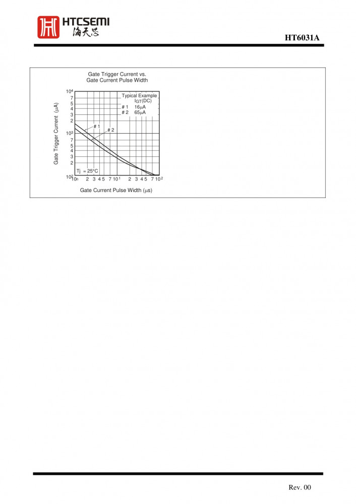 HT6031ARTZ datasheet page 6