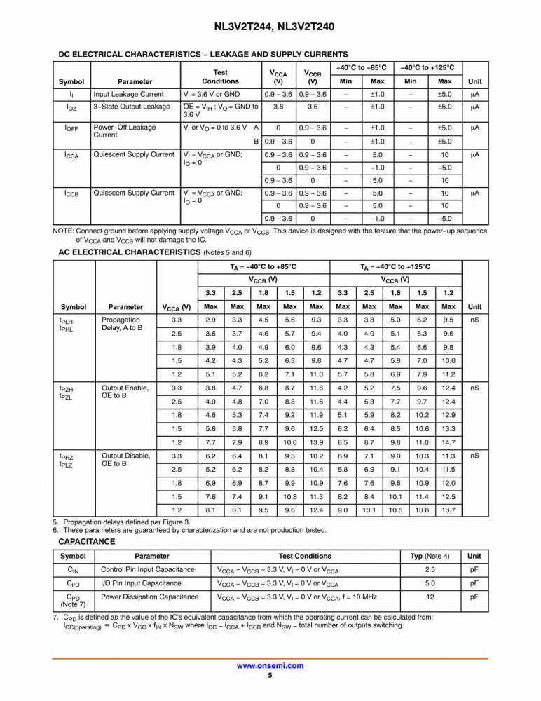 NL3V2T244 datasheet page 5