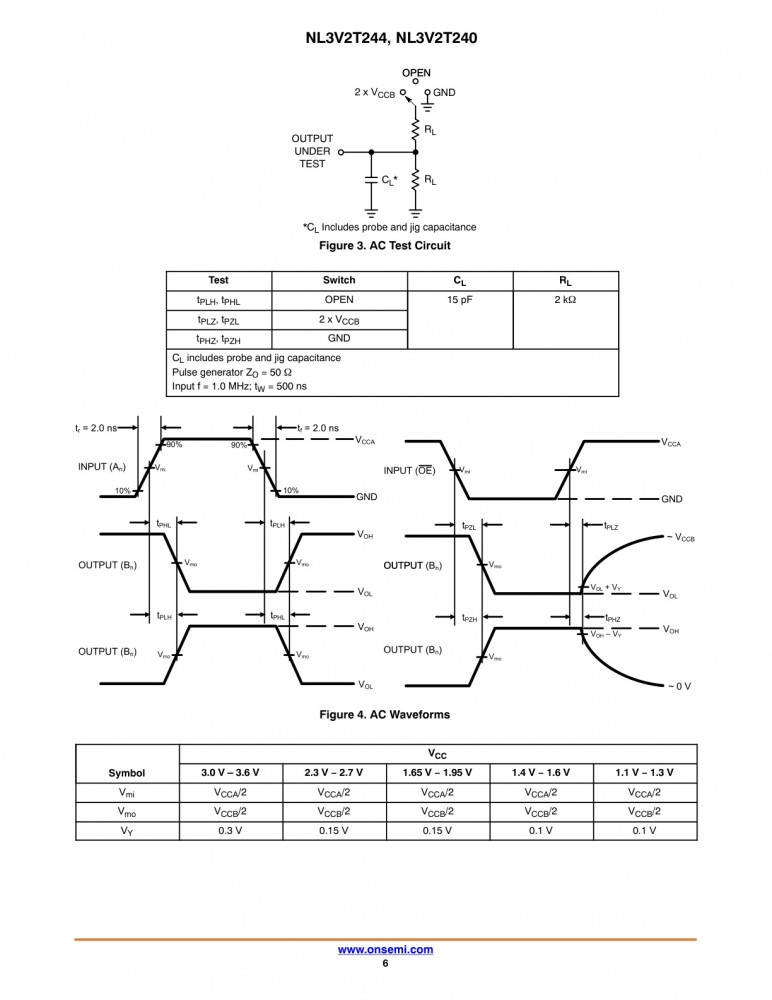NL3V2T244 datasheet page 6